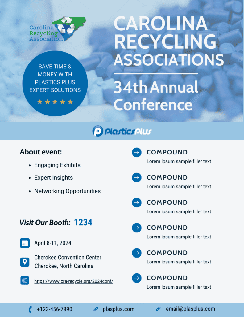 Plastic Resin Distributor | Plastic Compounds | Plastic Recycling